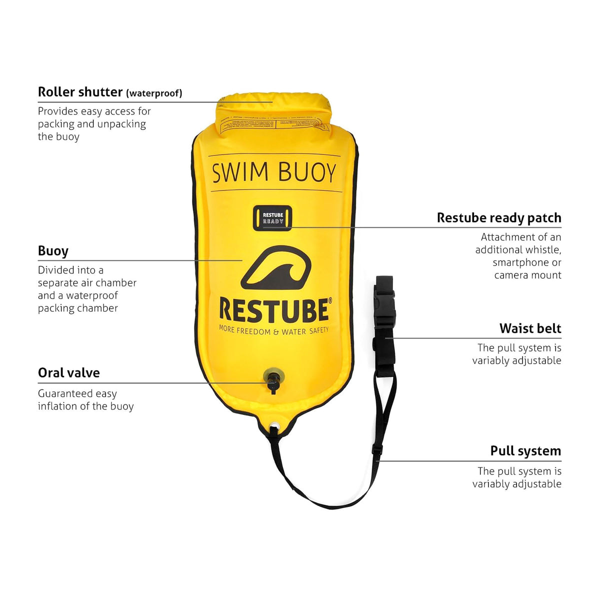 swim buoy by RESTUBE | Dry bag, more visibility & buoyancy